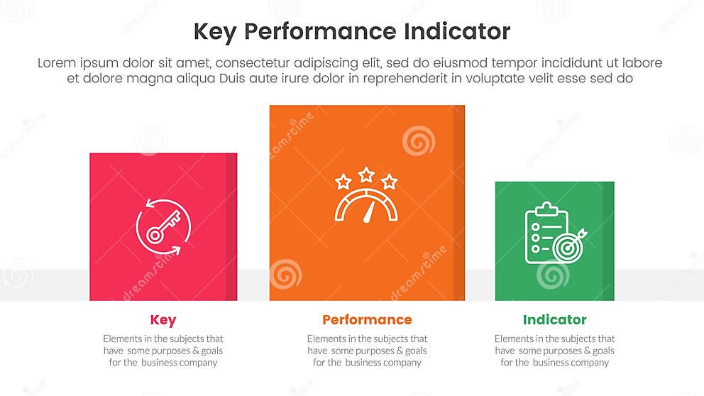 Kpi Key Performance Indicator Infographic 3 Point Stage Template with ...