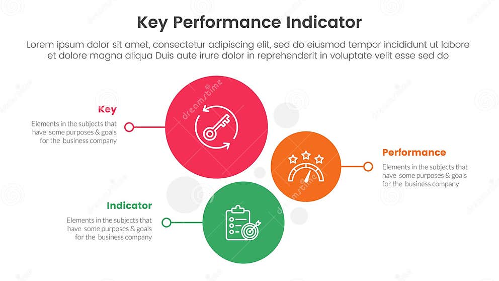 Kpi Key Performance Indicator Infographic 3 Point Stage Template with ...