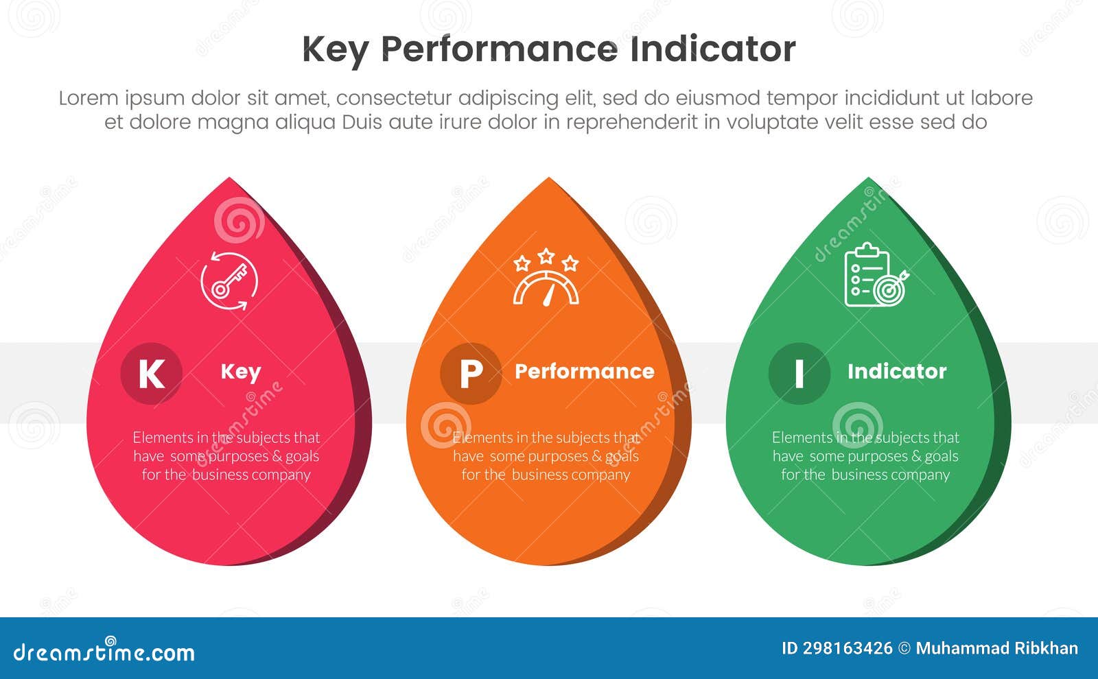 Kpi Key Performance Indicator Infographic 3 Point Stage Template with ...