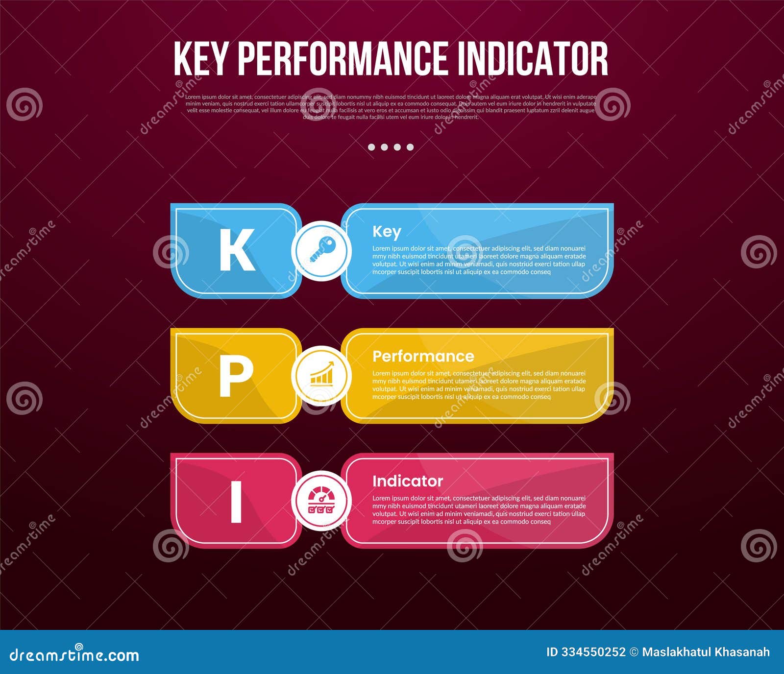 KPI or Key Performance Indicator Infographic Template with Big Sharp ...