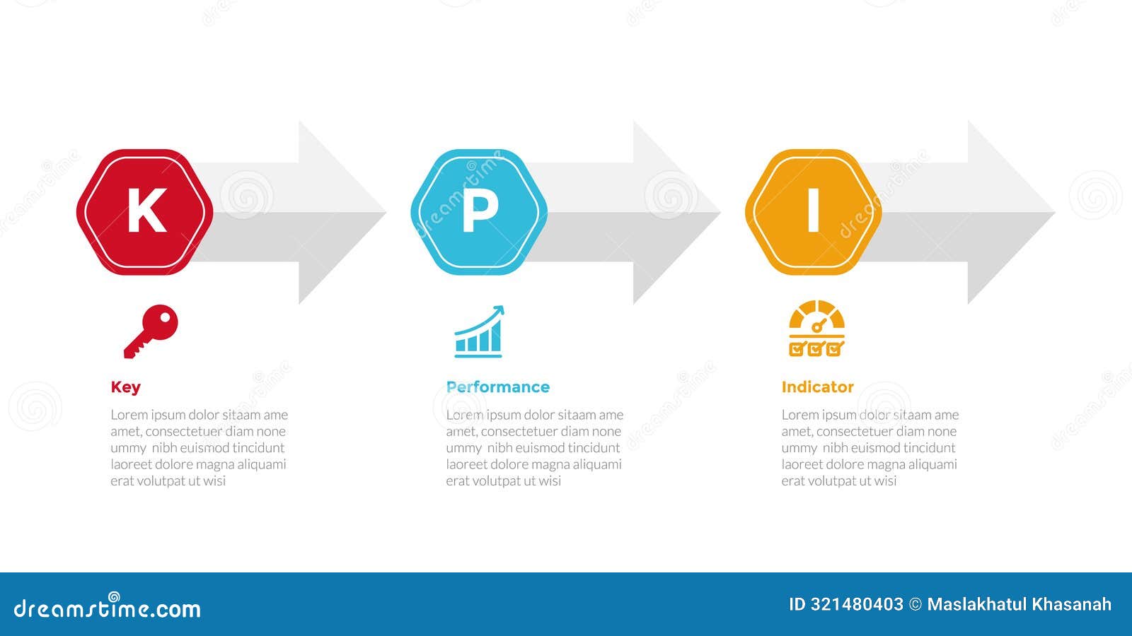 KPI Key Performance Indicator Infographics Template Diagram with Arrow ...
