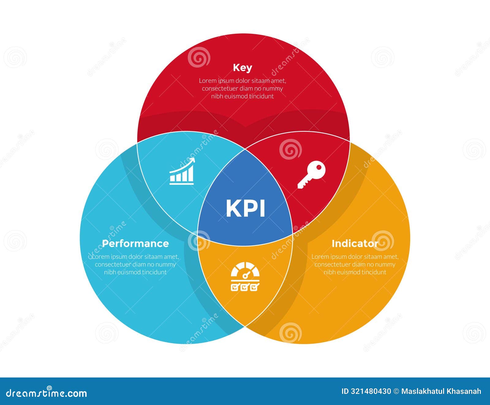 KPI Key Performance Indicator Infographics Template Diagram with Big ...