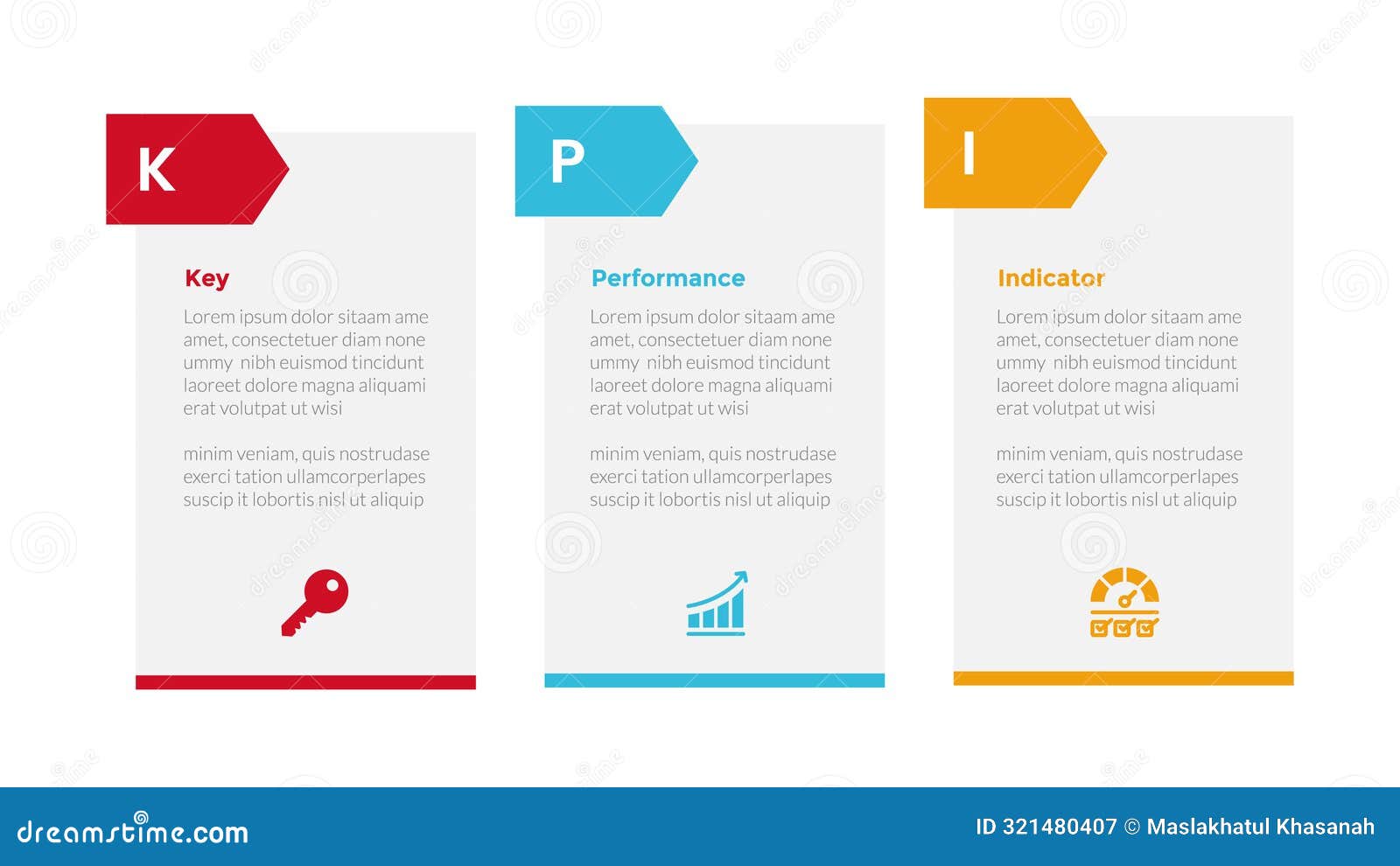 KPI Key Performance Indicator Infographics Template Diagram with Box ...