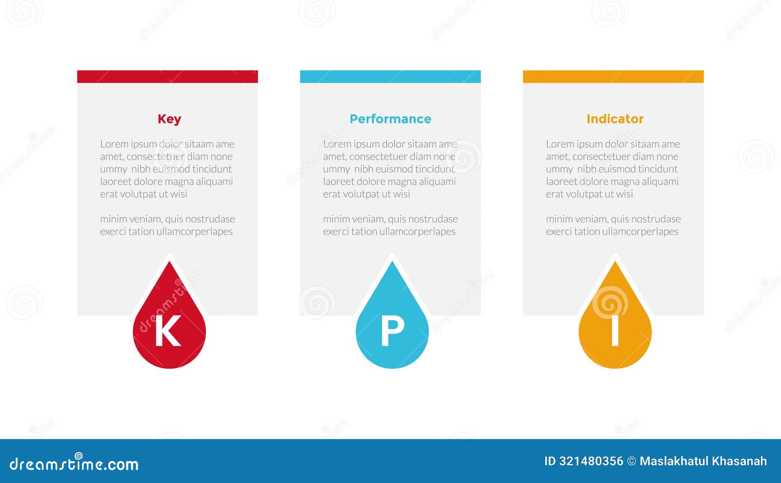 KPI Key Performance Indicator Infographics Template Diagram with Box ...