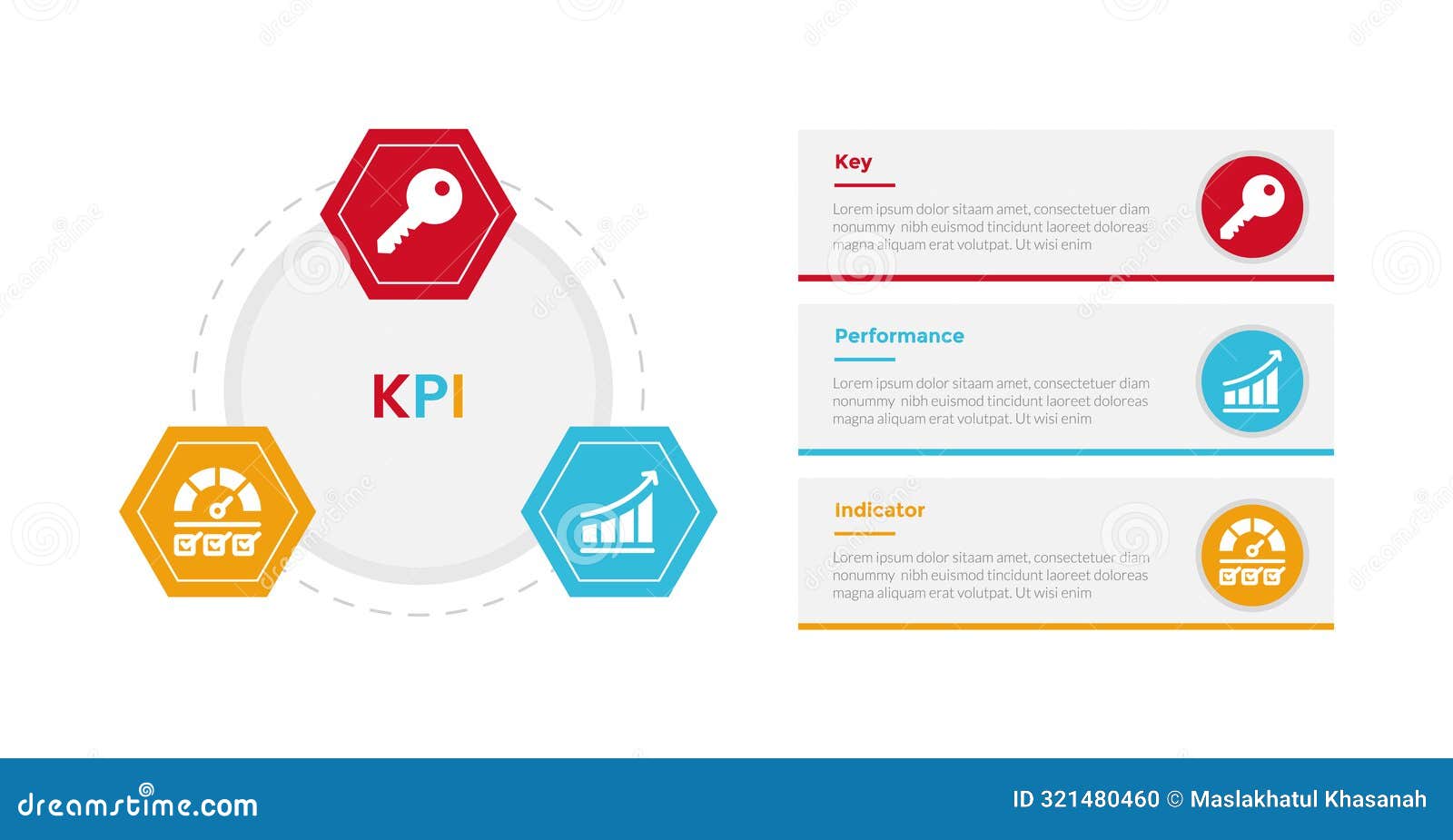 KPI Key Performance Indicator Infographics Template Diagram with ...
