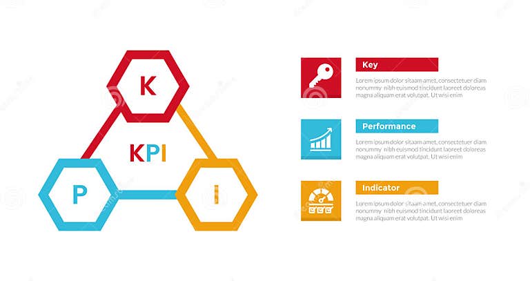 KPI Key Performance Indicator Infographics Template Diagram with ...