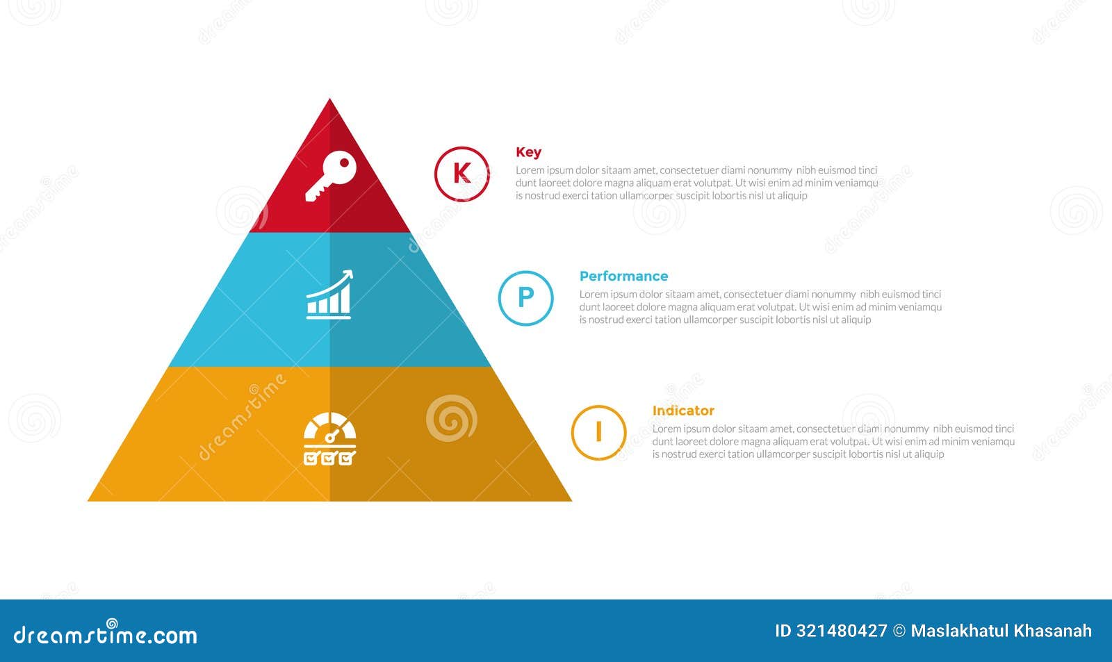 KPI Key Performance Indicator Infographics Template Diagram with ...