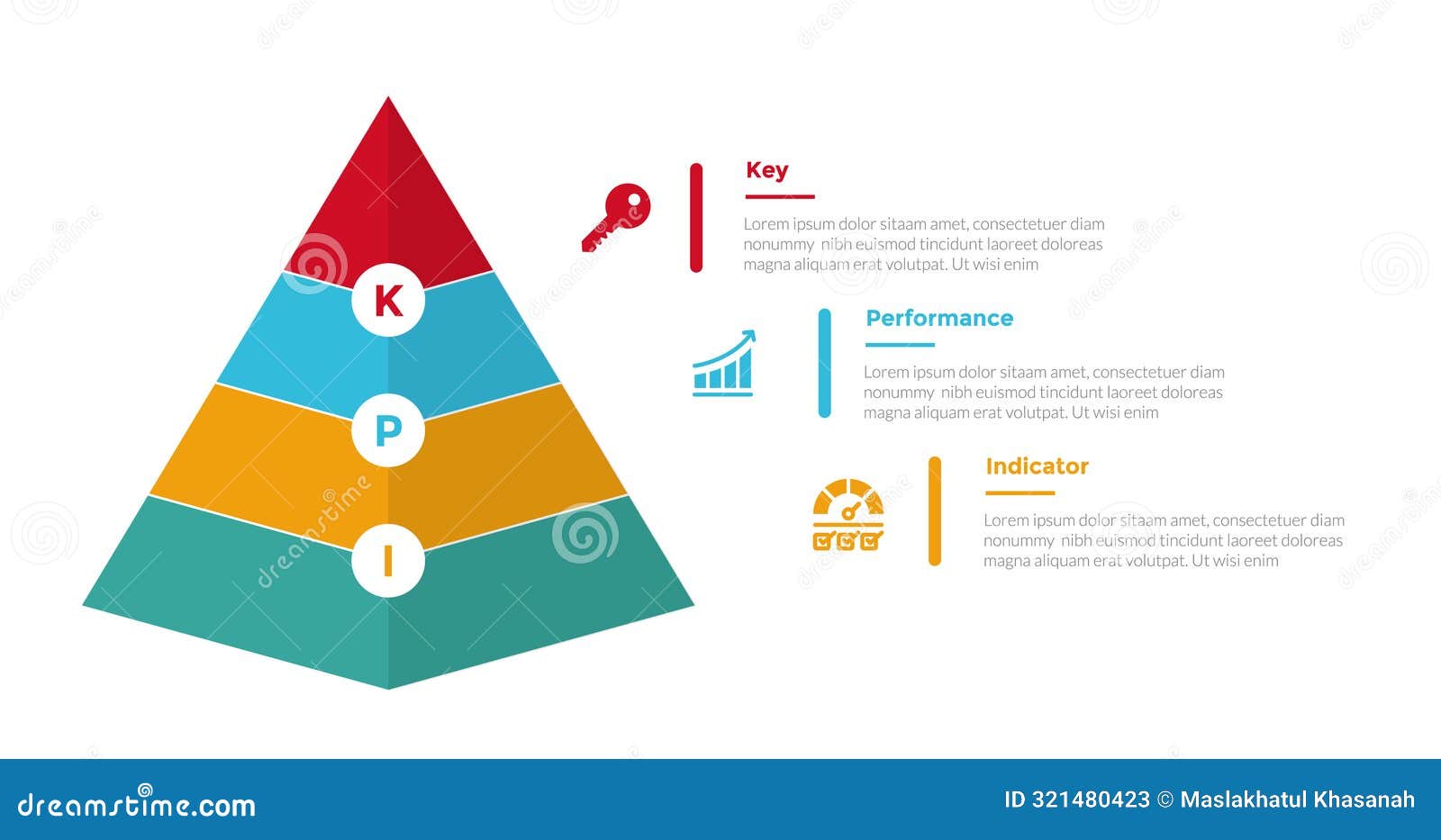 KPI Key Performance Indicator Infographics Template Diagram with ...