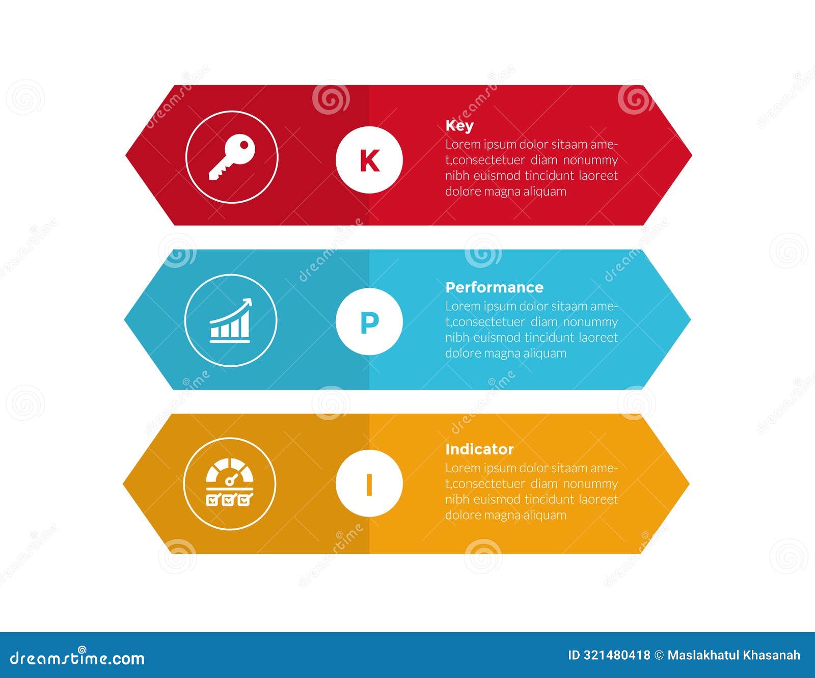 KPI Key Performance Indicator Infographics Template Diagram with ...