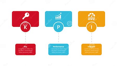 KPI Key Performance Indicator Infographics Template Diagram with ...