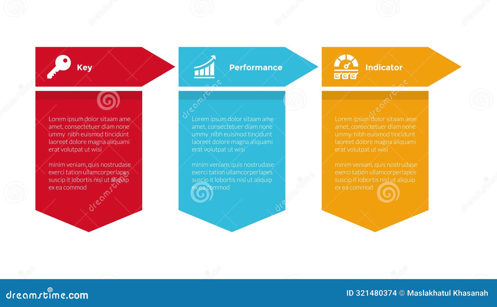 KPI Key Performance Indicator Infographics Template Diagram with Table ...