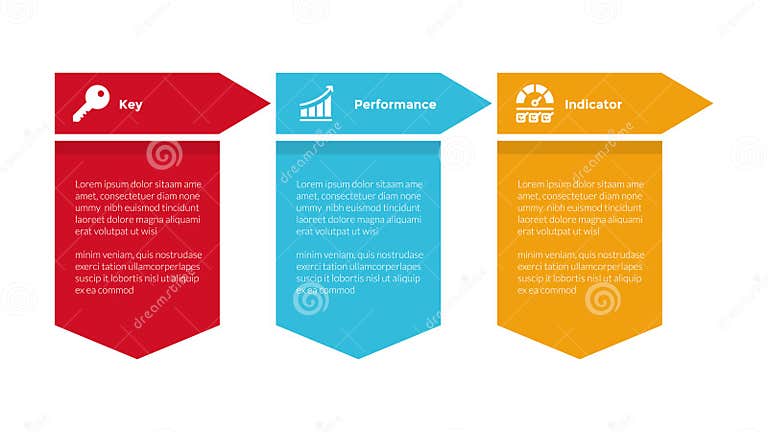 KPI Key Performance Indicator Infographics Template Diagram with Table ...