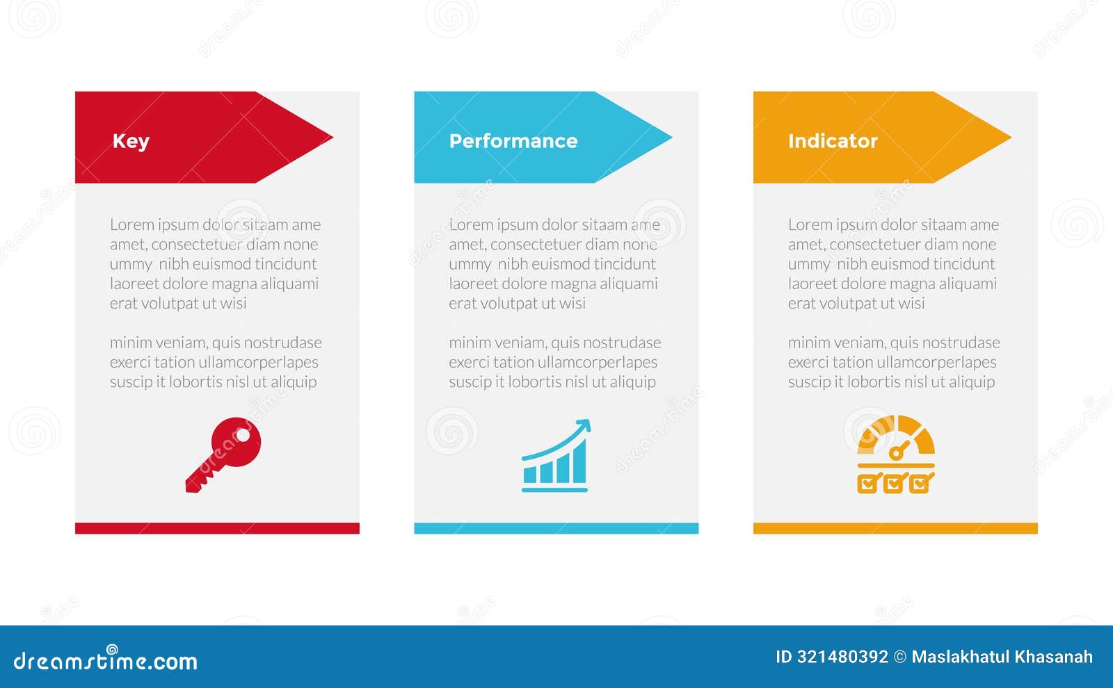 KPI Key Performance Indicator Infographics Template Diagram with Table ...