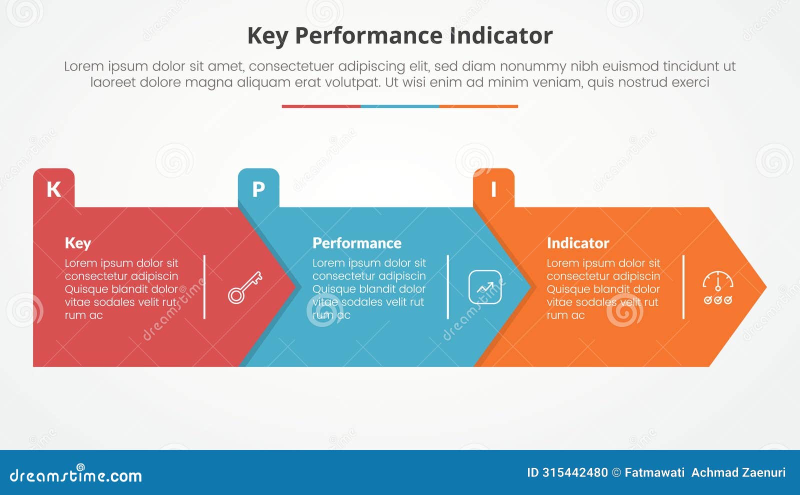 KPI Key Performance Indicator Model Infographic Concept for Slide ...