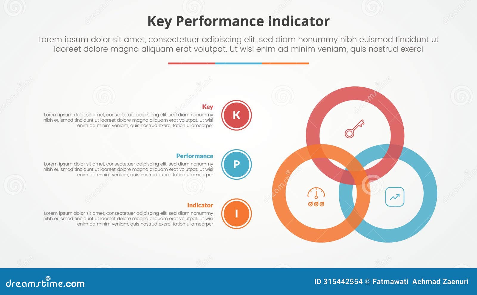 Kpi Key Performance Indicator Model Infographic Concept of Slide ...
