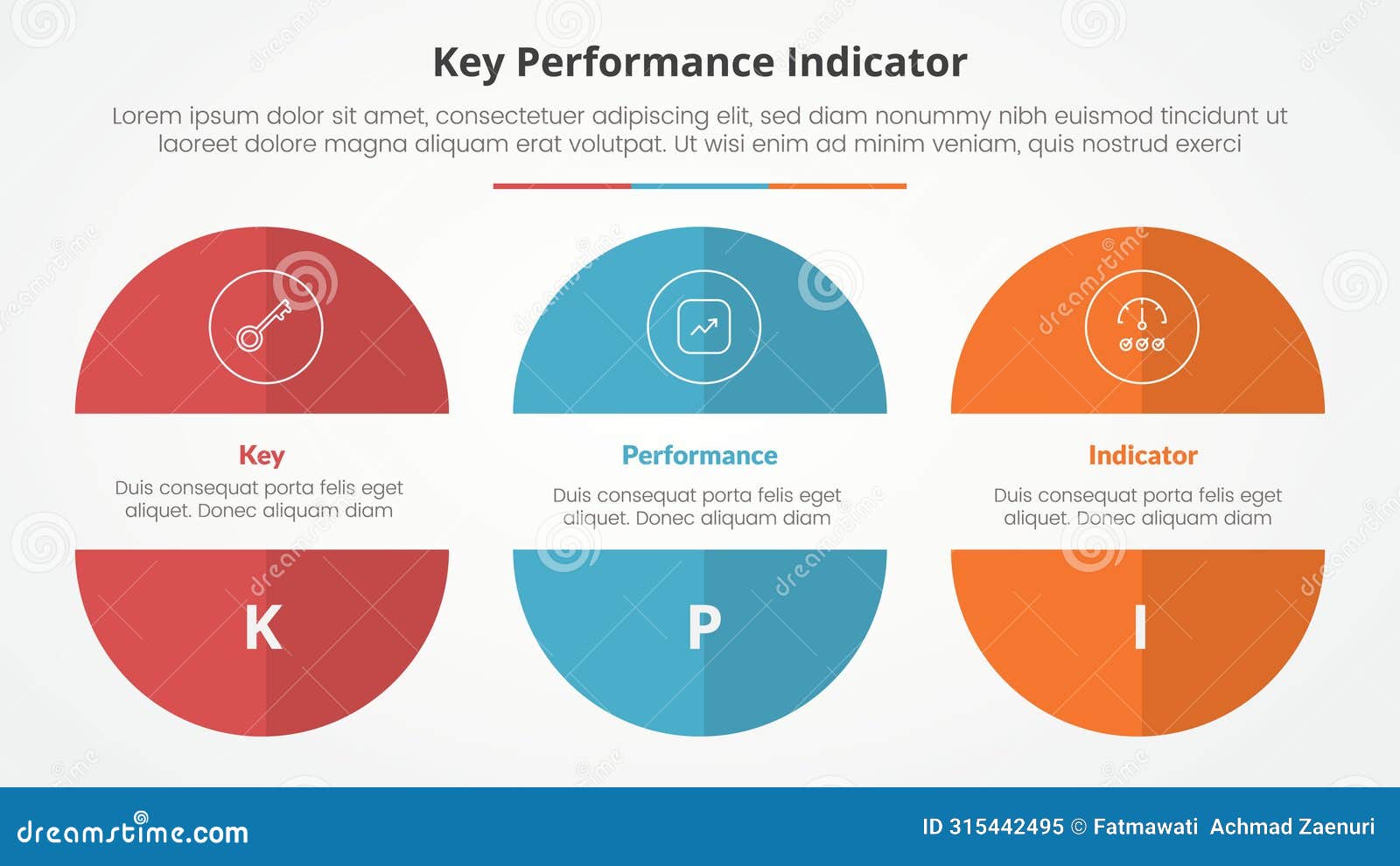 KPI Key Performance Indicator Model Infographic Concept for Slide ...