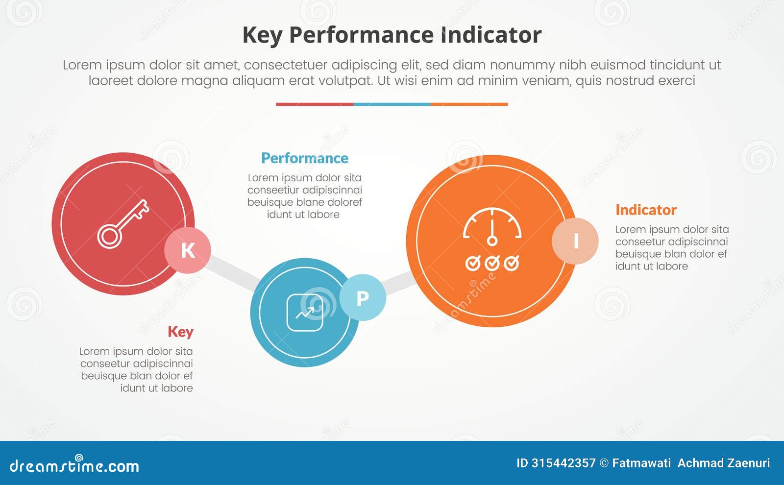 KPI Key Performance Indicator Model Infographic Concept for Slide ...