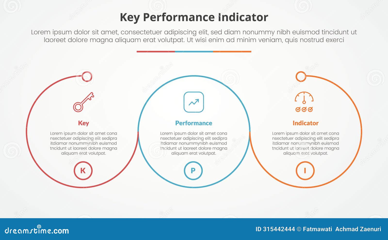 KPI Key Performance Indicator Model Infographic Concept for Slide ...