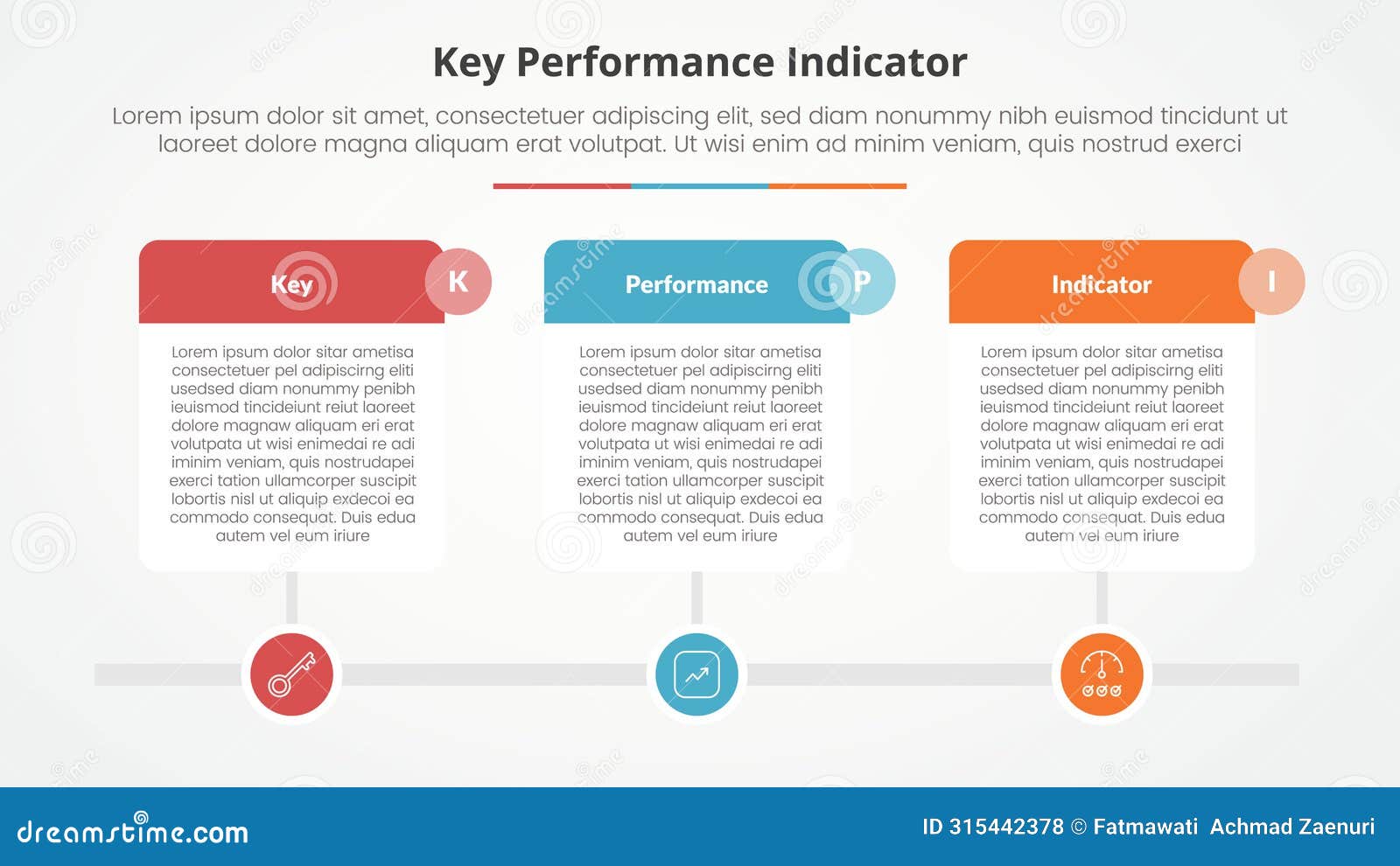 Kpi Key Performance Indicator Model Infographic Concept of Slide ...