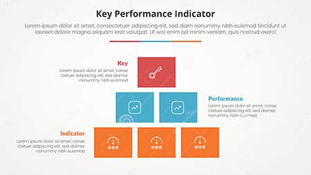 KPI Key Performance Indicator Model Infographic Concept for Slide ...