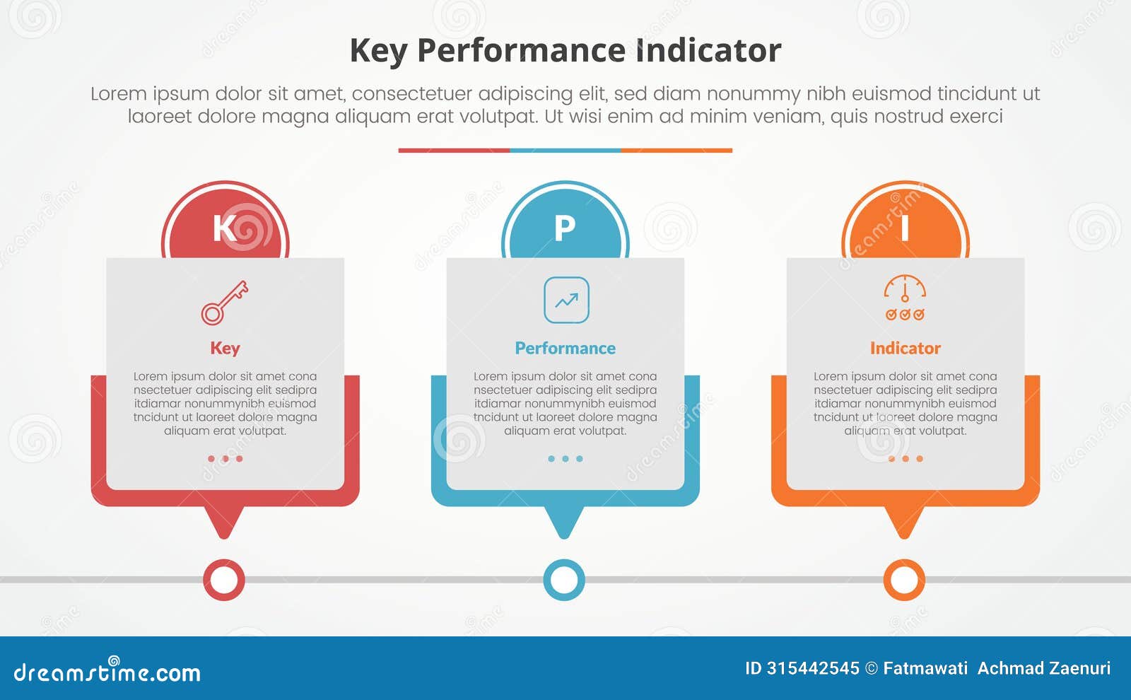 KPI Key Performance Indicator Model Infographic Concept for Slide ...