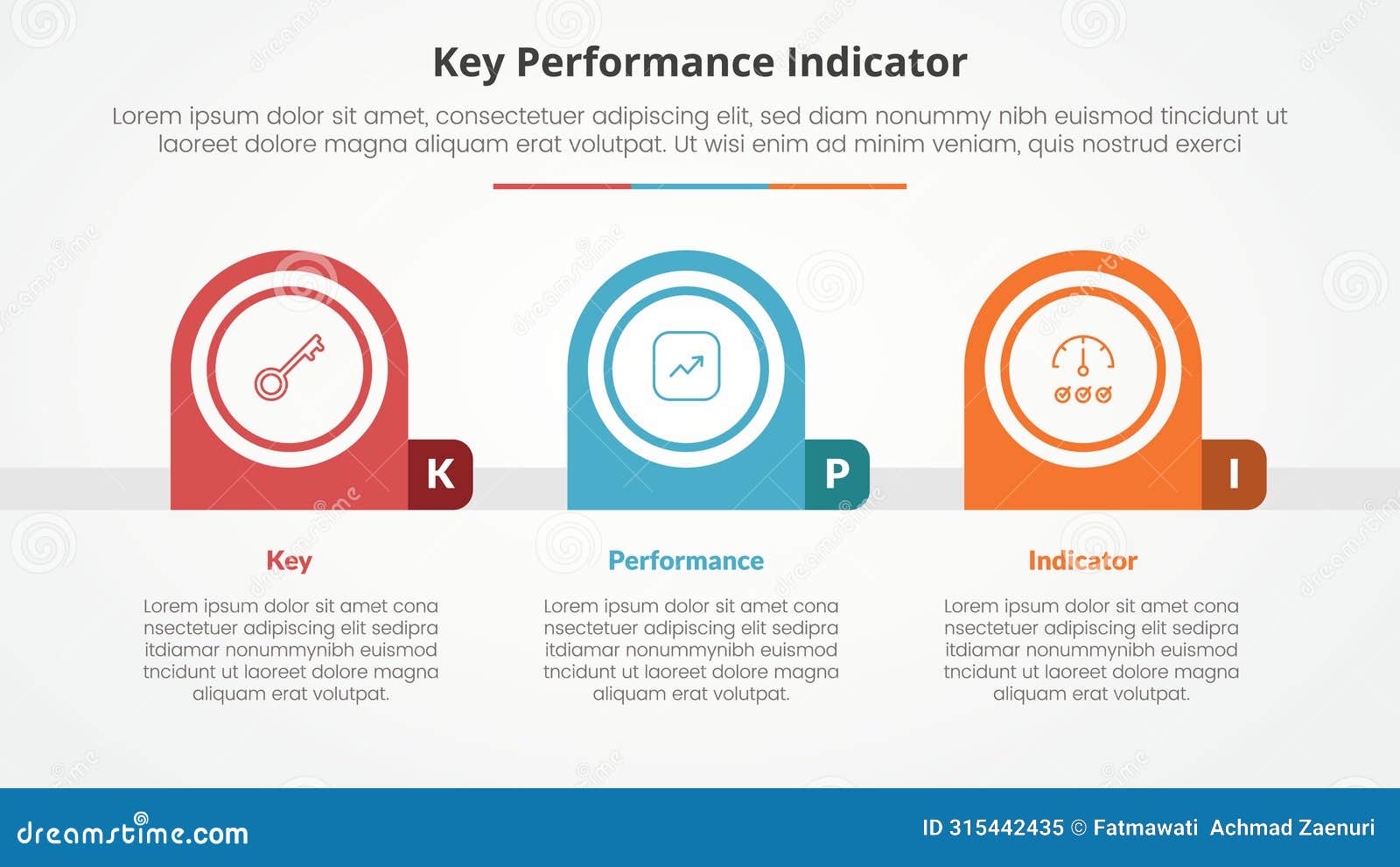 KPI Key Performance Indicator Model Infographic Concept for Slide ...