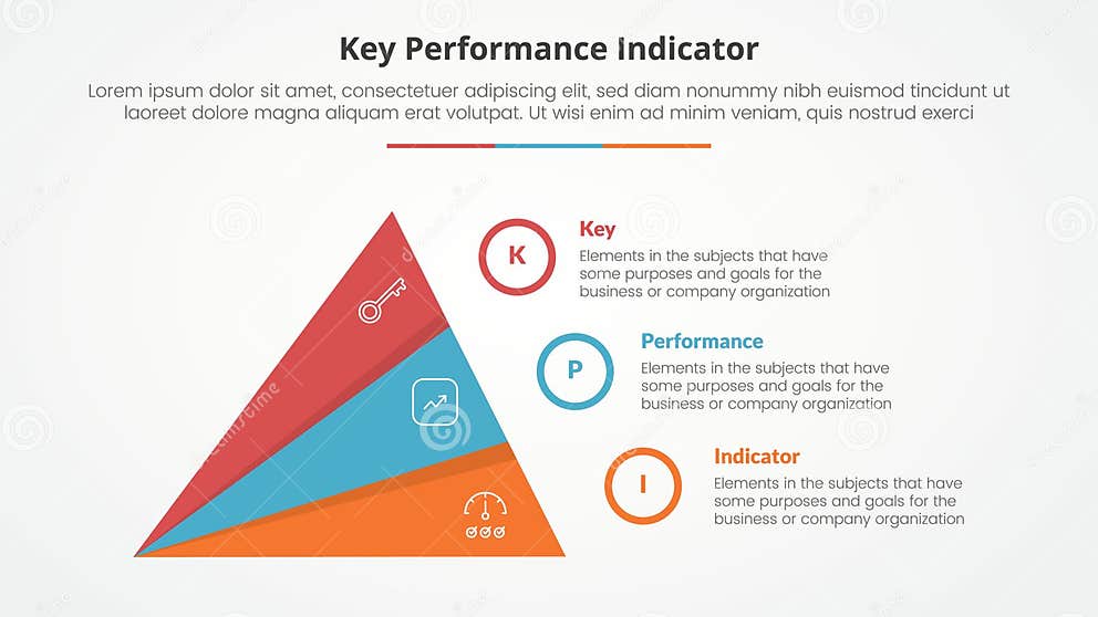 KPI Key Performance Indicator Model Infographic Concept for Slide ...
