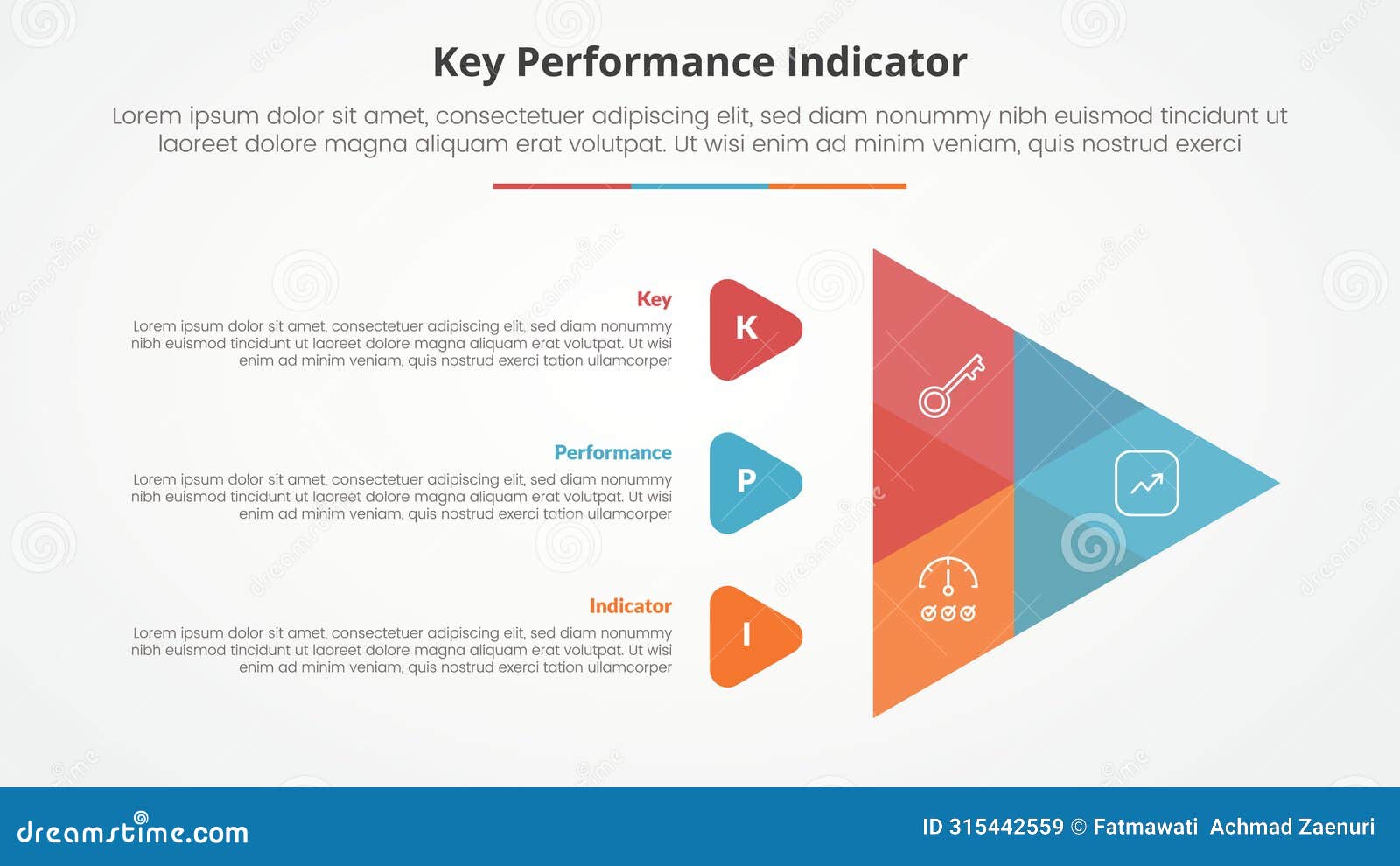 Kpi Key Performance Indicator Model Infographic Concept for Slide Presentation with Creative ...