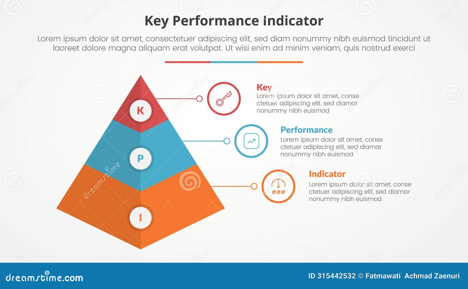 KPI Key Performance Indicator Model Infographic Concept for Slide ...