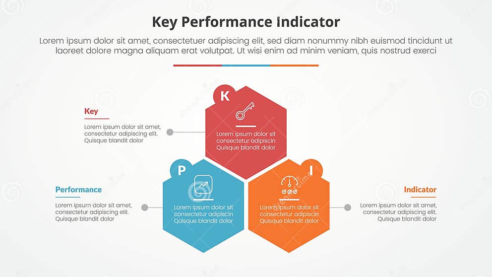 KPI Key Performance Indicator Model Infographic Concept for Slide ...