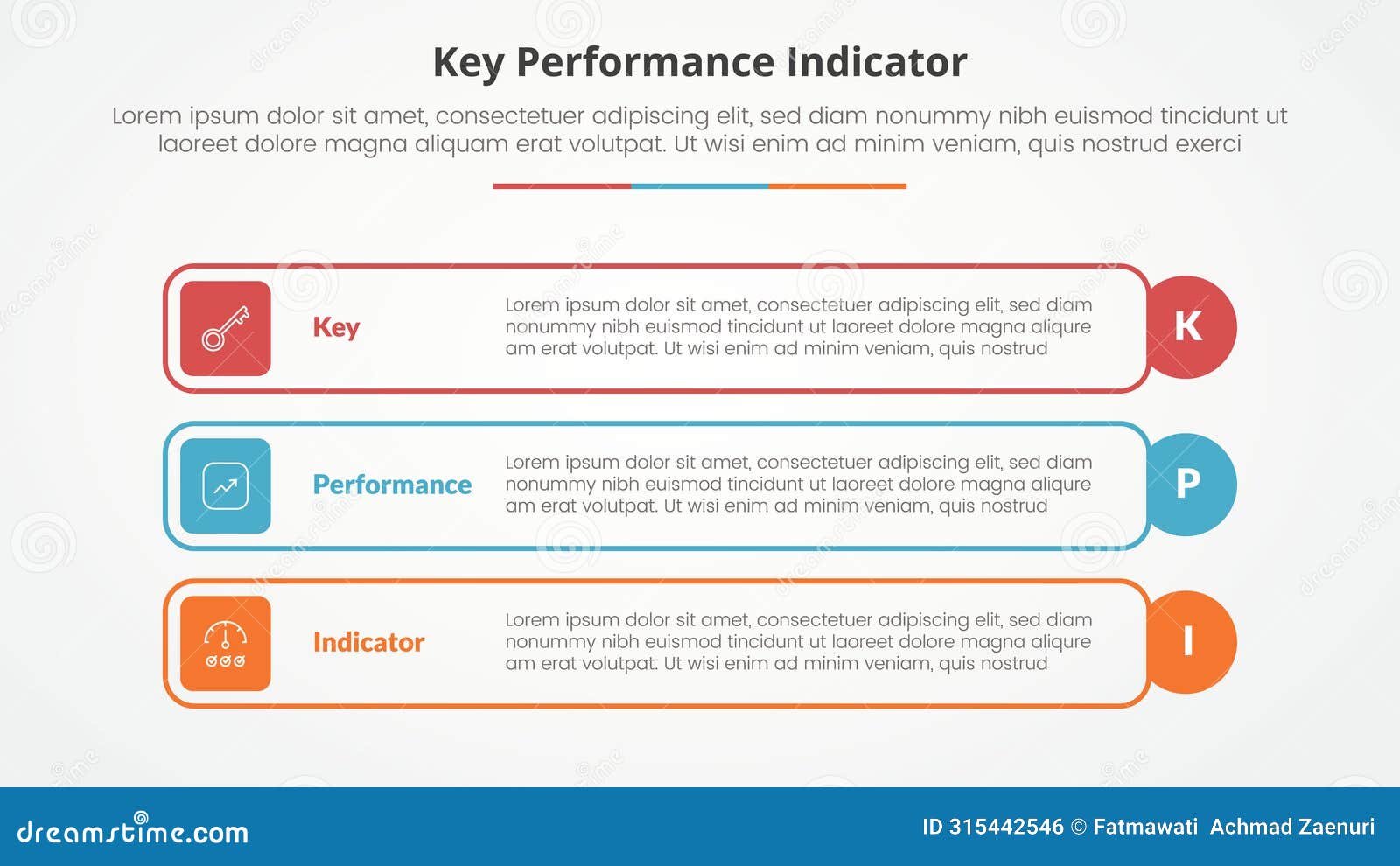 KPI Key Performance Indicator Model Infographic Concept for Slide ...