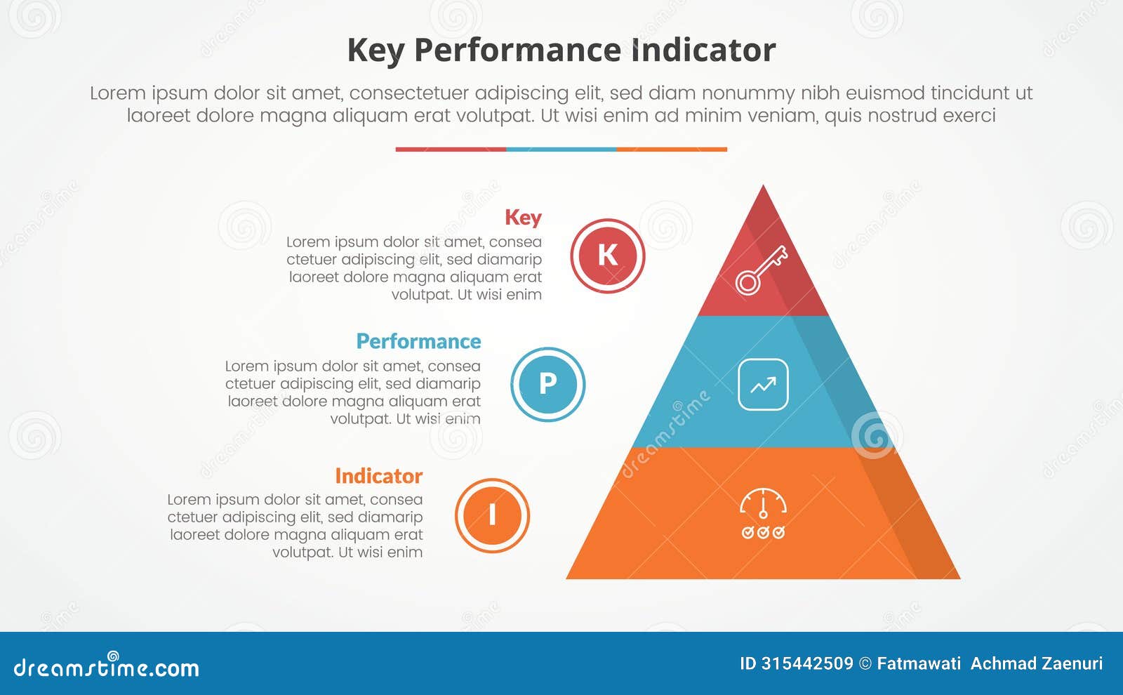 KPI Key Performance Indicator Model Infographic Concept for Slide ...