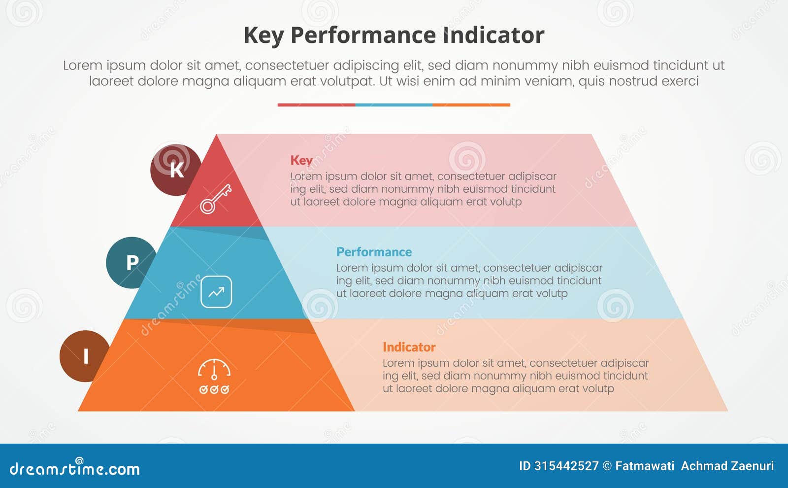 KPI Key Performance Indicator Model Infographic Concept for Slide ...