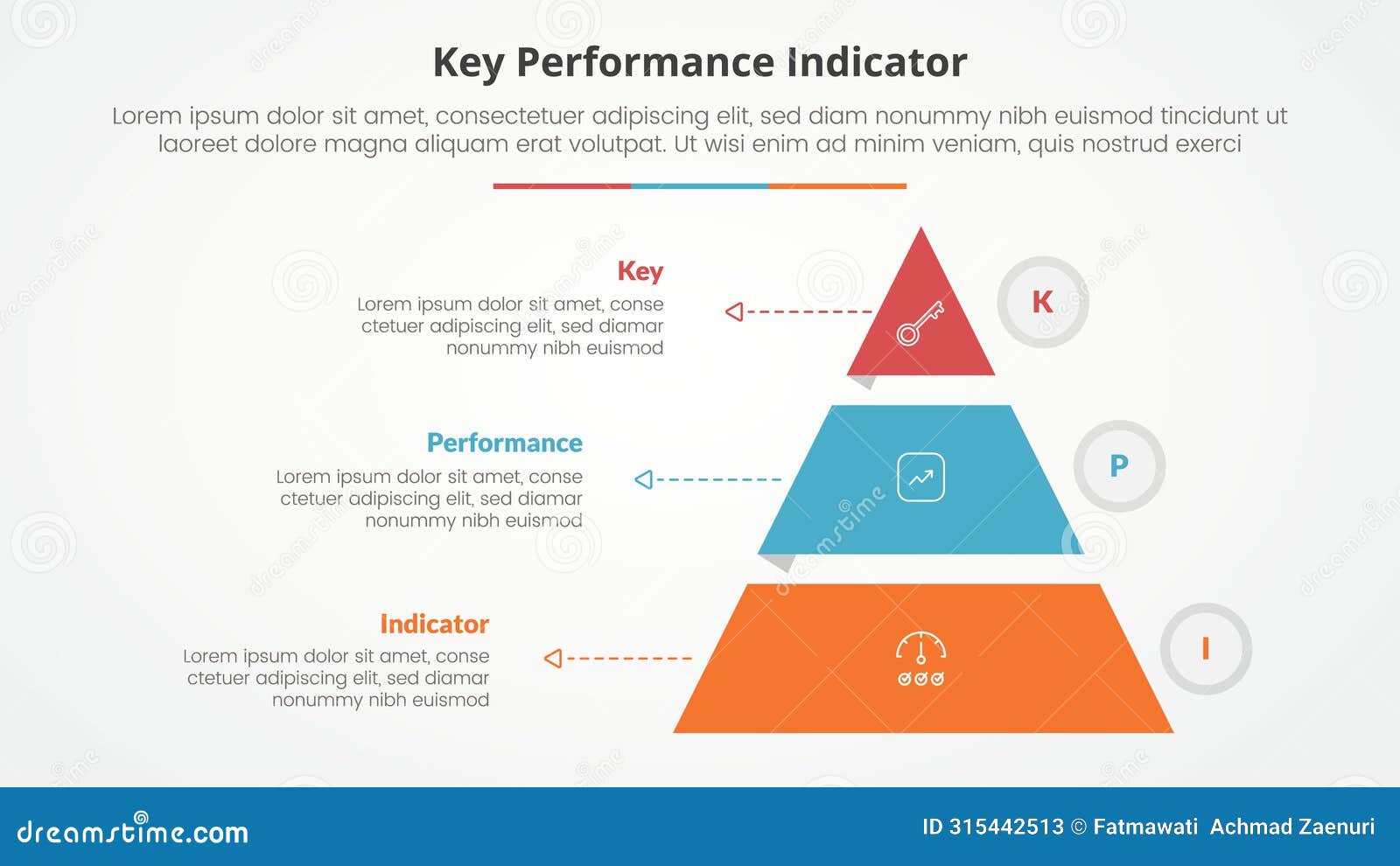 KPI Key Performance Indicator Model Infographic Concept for Slide ...