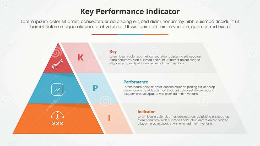 KPI Key Performance Indicator Model Infographic Concept for Slide ...