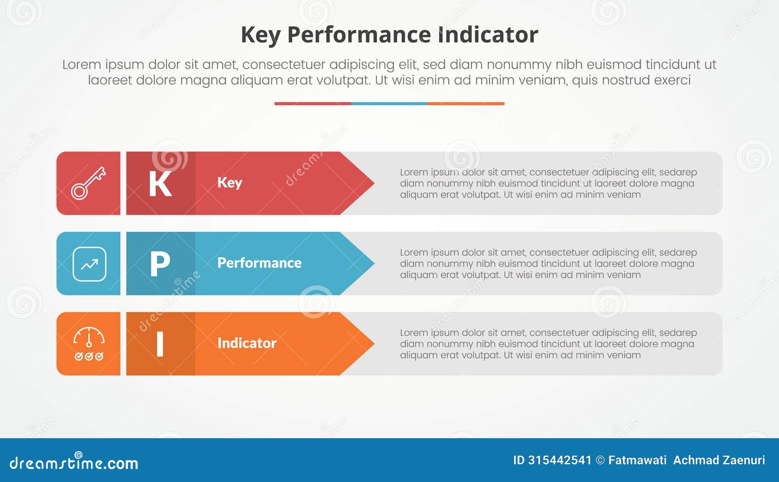 Kpi Key Performance Indicator Model Infographic Concept of Slide ...