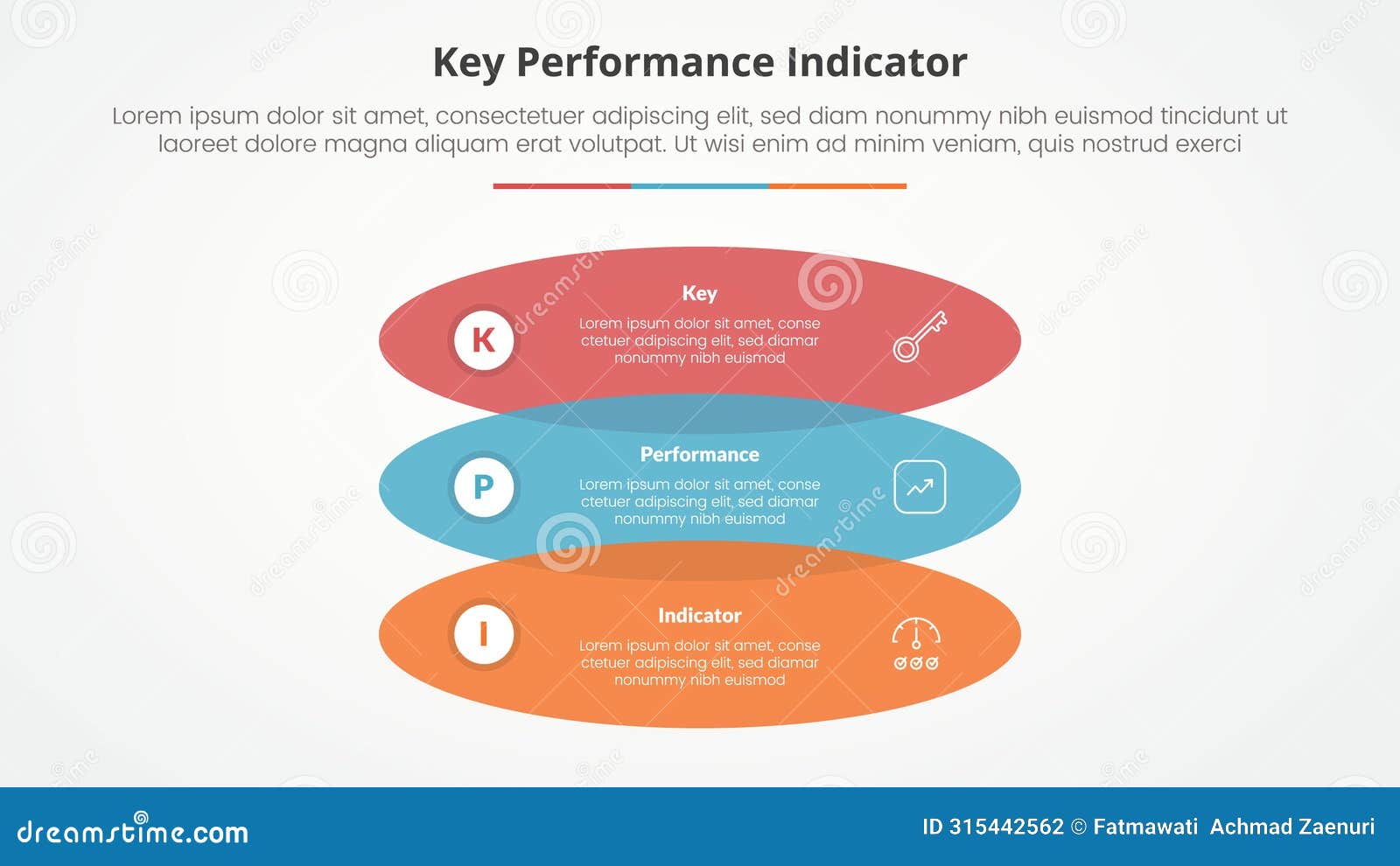 Kpi Key Performance Indicator Model Infographic Concept for Slide ...