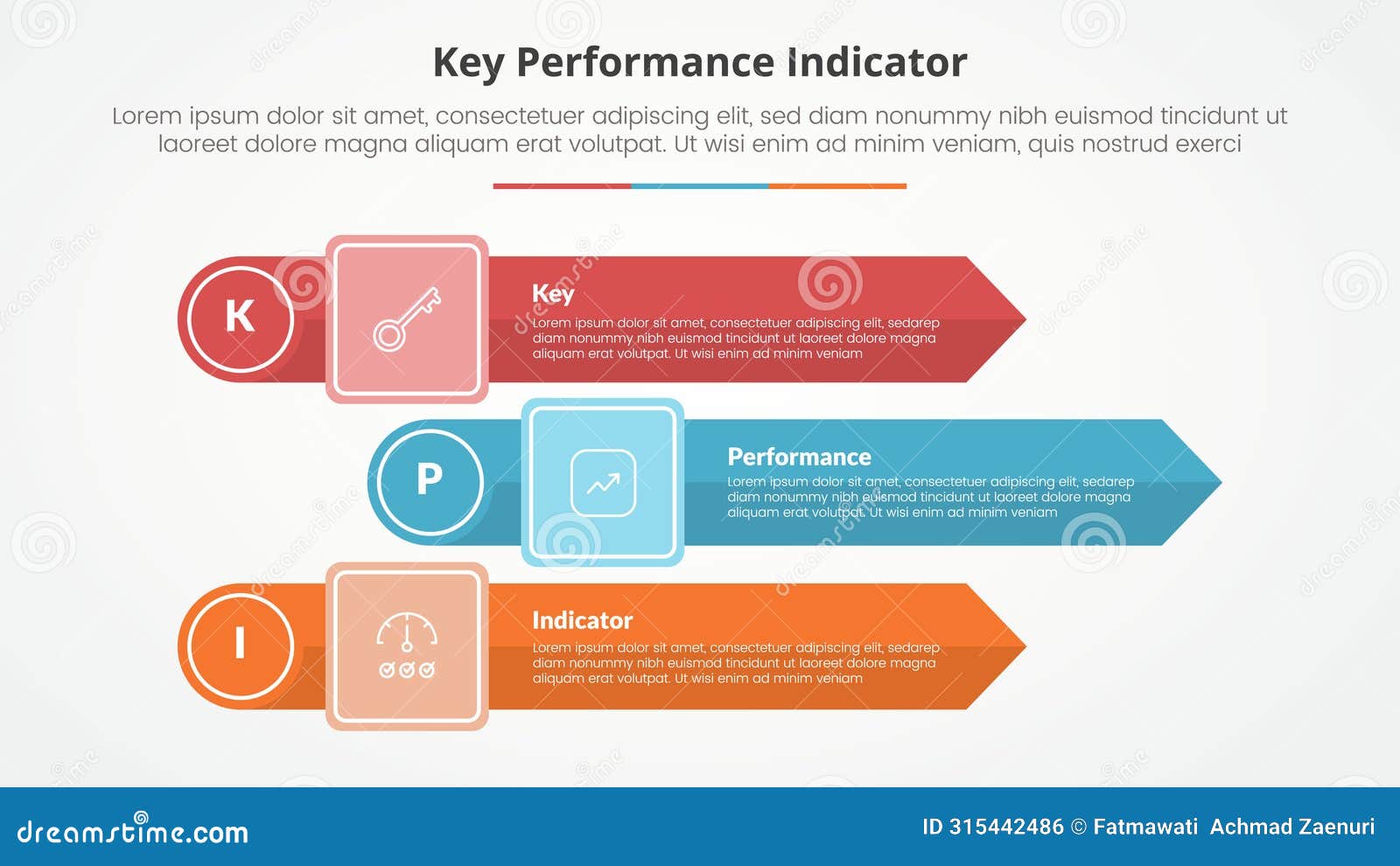 KPI Key Performance Indicator Model Infographic Concept for Slide ...