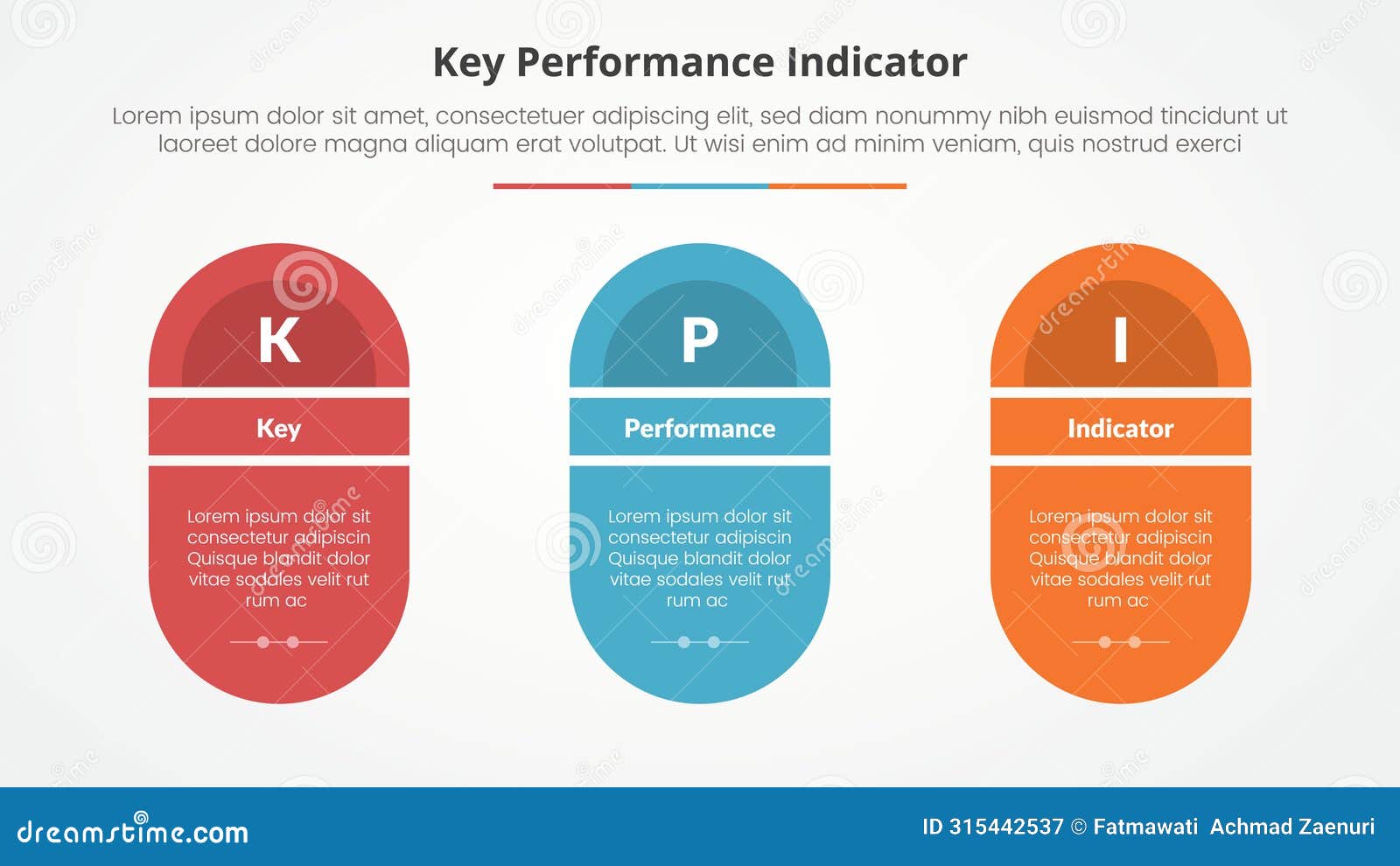 KPI Key Performance Indicator Model Infographic Concept for Slide ...
