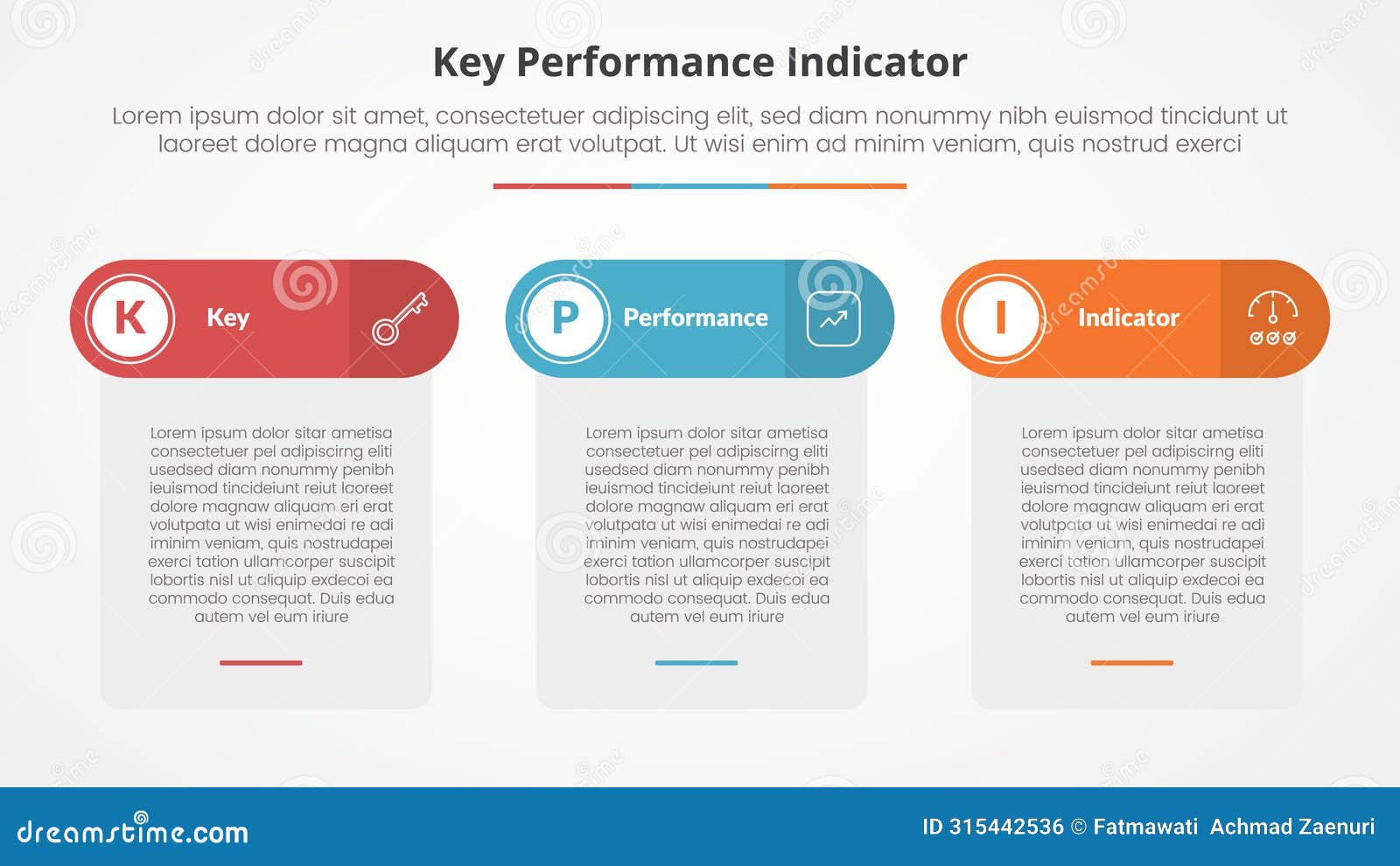 KPI Key Performance Indicator Model Infographic Concept for Slide ...
