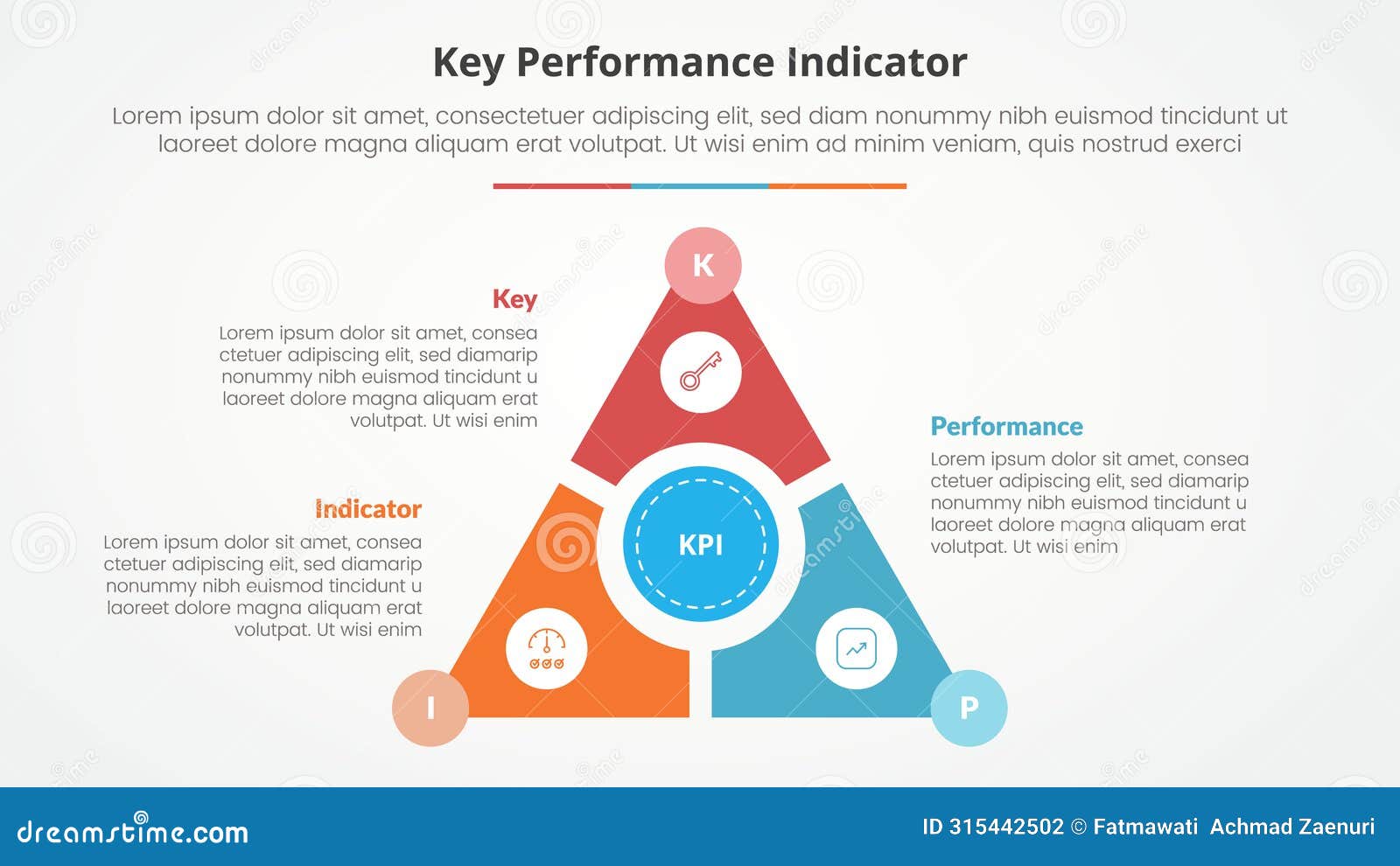 KPI Key Performance Indicator Model Infographic Concept for Slide ...