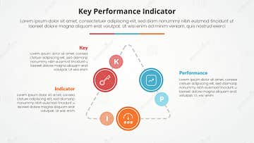 KPI Key Performance Indicator Model Infographic Concept for Slide ...