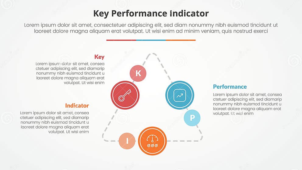 KPI Key Performance Indicator Model Infographic Concept for Slide ...
