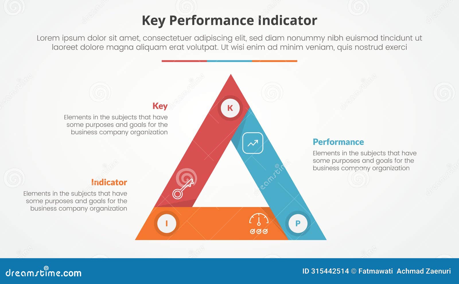 KPI Key Performance Indicator Model Infographic Concept for Slide ...