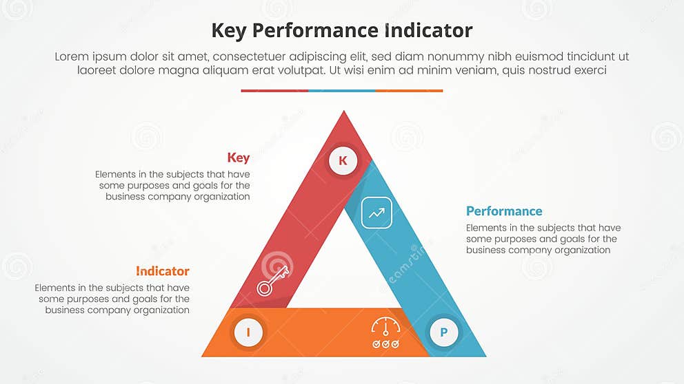 KPI Key Performance Indicator Model Infographic Concept for Slide ...