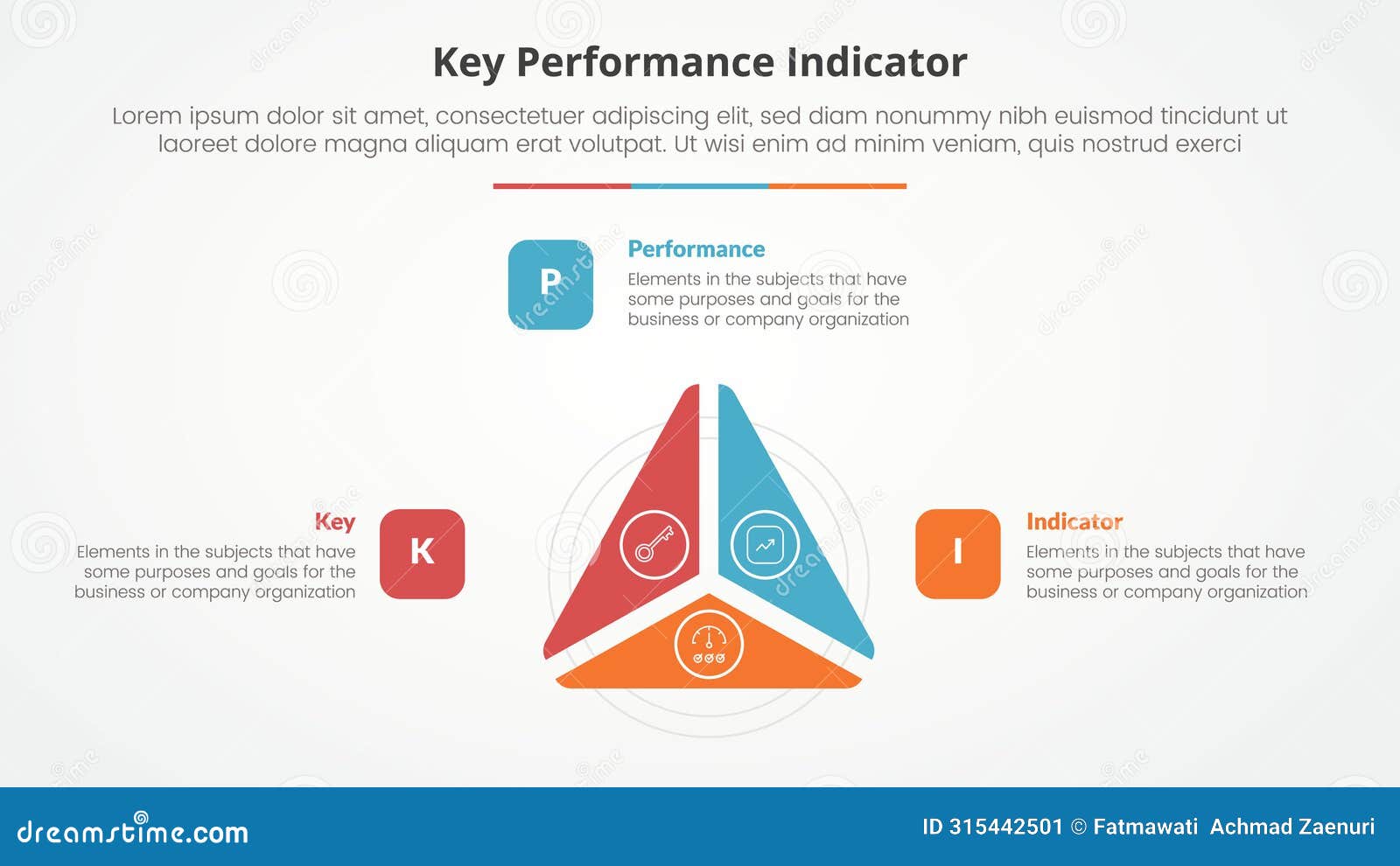 KPI Key Performance Indicator Model Infographic Concept for Slide ...