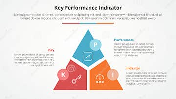 KPI Key Performance Indicator Model Infographic Concept for Slide ...