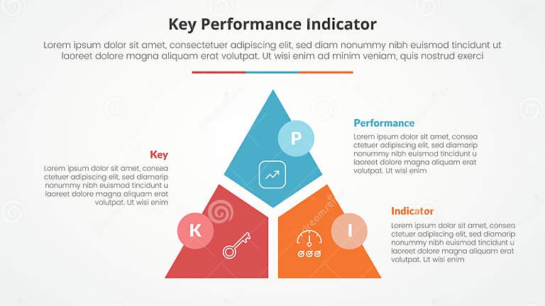 KPI Key Performance Indicator Model Infographic Concept for Slide ...