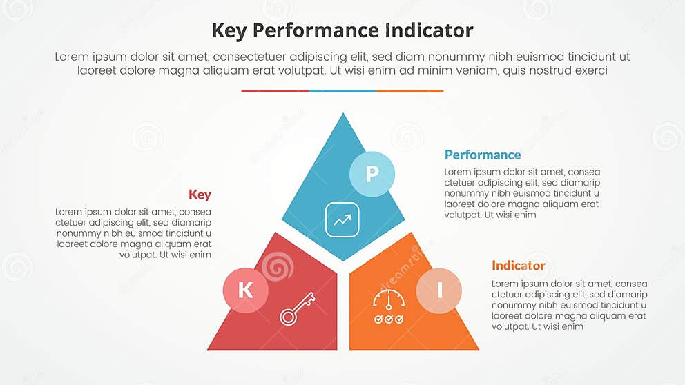 KPI Key Performance Indicator Model Infographic Concept for Slide ...