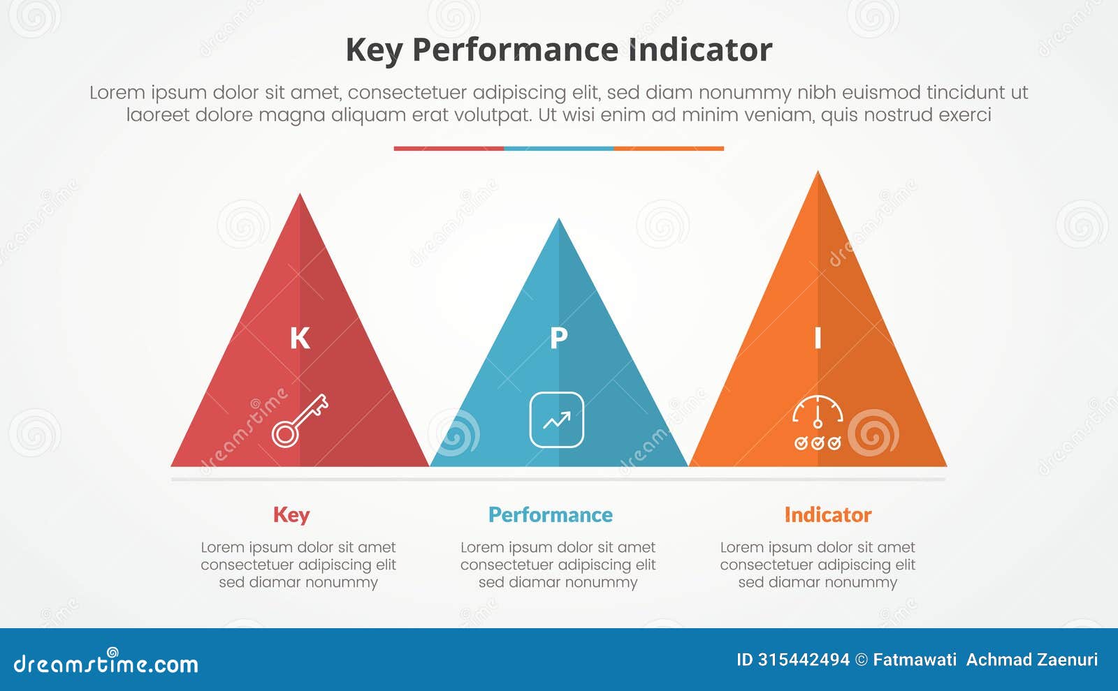 Kpi Key Performance Indicator Model Infographic Concept of Slide Presentation with Triangle ...